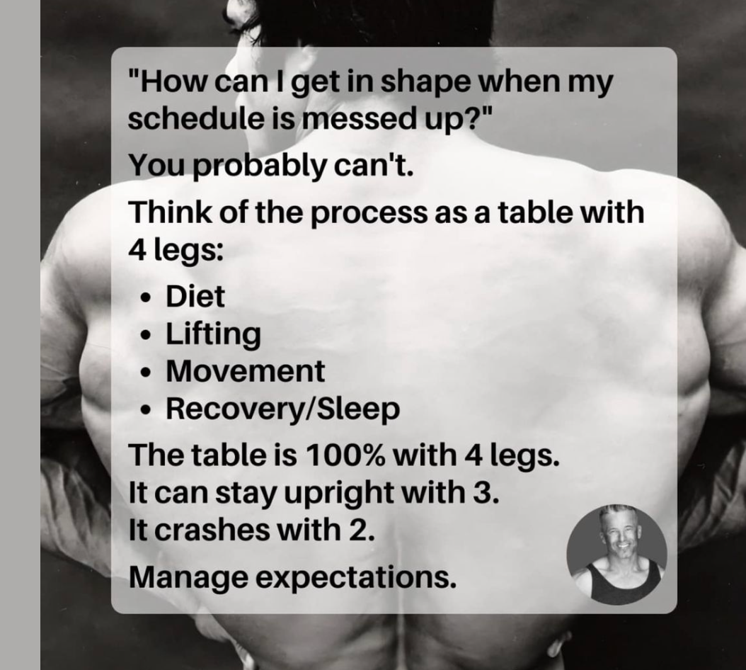 The 4 parts to the fat loss process - Bryan Krahn